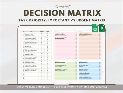 Decision Matrix Google Sheets Excel Template Daily Task Priority Tracker Checklist To Do List