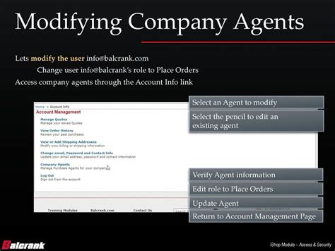 IShop Training Module Access Security Ppt Download