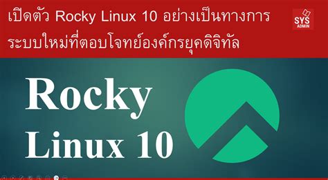 การติดตั้ง Node Red บนระบบ Windows Sysadmin Knowledge