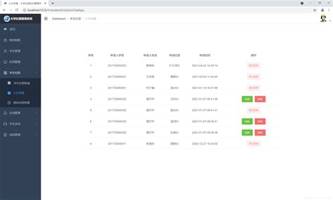 基于springboot的大学社团管理系统的设计与开发基于spring的校园社团活动管理系统的设计与实现的任务书 Csdn博客