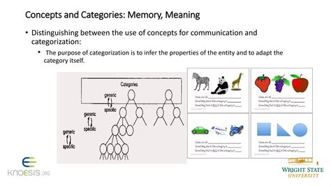Semantic Cognitive And Perceptual Computing Human Mental Representation Ppt