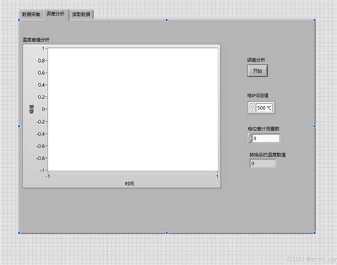 基于labview的热电偶测温系统labview温度采集系统设计 Csdn博客