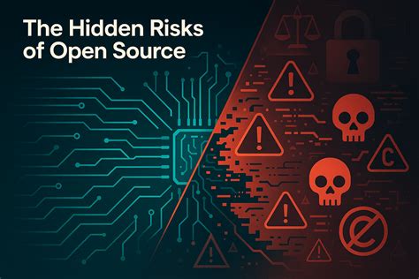 The Hidden Risks Of Using Open Source In Third Party Code For Startups