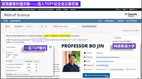 用web Of Science助力创新性科学研究web Of Science 引用在多少比较有参考价值 Csdn博客