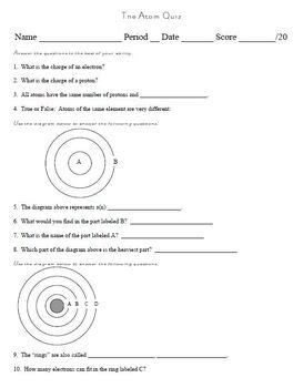 Atomic Structure Quiz Bundle Of 3 DIFFERENT VERSIONS For Physical Science