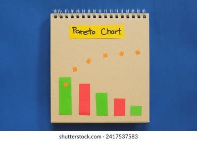 Pareto Chart Diagram Root Cause Analysis Stock Photo Shutterstock