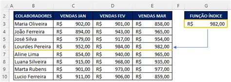 Como Usar A Função Índice No Excel Max Planilhas Como Usar A Função Índice No Excel Max Planilhas