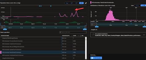 Durable Entity Gets Stuck In Scheduled State · Issue 2220 · Azureazure Functions Durable