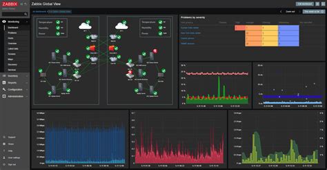 Apache Tomcat Monitoring Guide Tools And Key Metrics [2023]