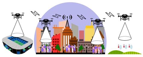 Energy Efficient Resource Allocation In Aerial Base Stations