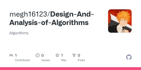 GitHub Megh Design And Analysis Of Algorithms Algorithms