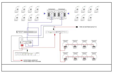 Cctv Rack Layout Structured Cabling Intercom Pa System Schematic