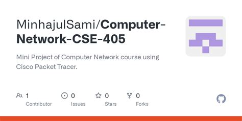 Github Minhajulsamicomputer Network Cse 405 Mini Project Of
