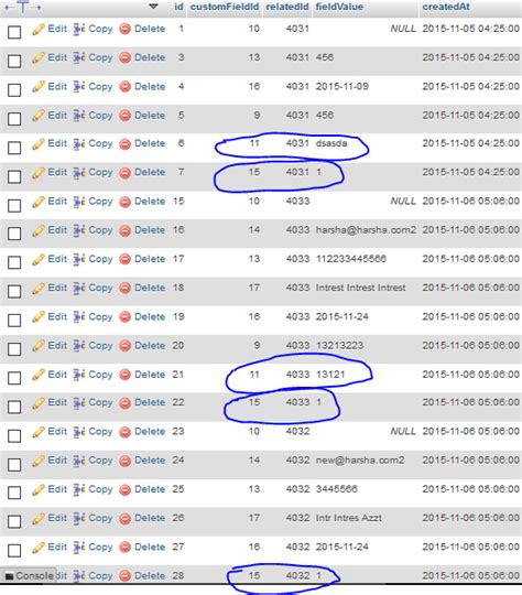 Mysql Inner Join With Sub Query To Filter Record From Pivot Table Stack Overflow