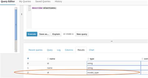 solved impala was not able to query hive table with colum
