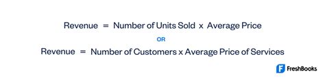Revenue Definition Formula Example