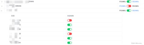 关于elementuiel Table中展开行后嵌套表格外层操作按钮el Switch 开关和展开行事件处理elementui表格嵌套