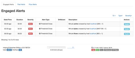 Missing Interface Alerts · Issue 2769 · Ntopntopng · Github