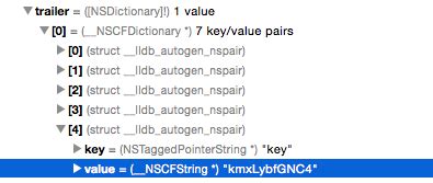 Arrays Accesing Data Inside Nsdictionary In Swift Stack Overflow
