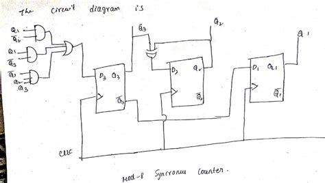 Solved Draw The Wiring And Logic Diagram For A Mod 8 And Mod 6 Asynchronous And Synchronous