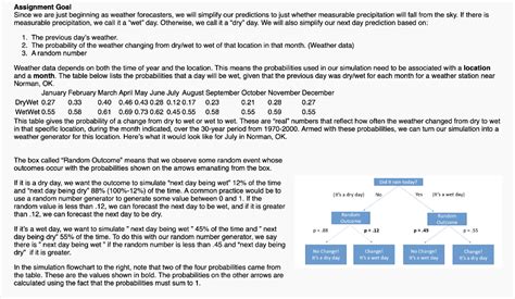 Solved A Weather Generator Produces A Synthetic Time
