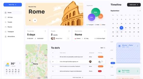convert figma designs to react or next js by prem sagar fiverr