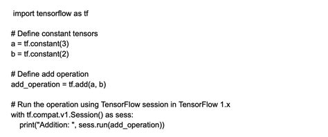 100 tensorflow interview questions and answers 2025 turing