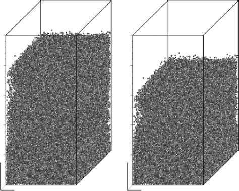 Figure 11 From The Combined Finite Discrete Element Method Semantic