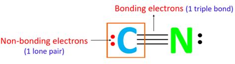 Cn Formal Charge How To Calculate It With Images