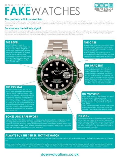 Luxury Or Lie A Guide To Identifying Replica Watches
