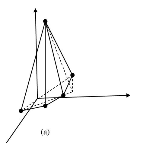 3d Ten Model And Delaunay Triangulation Download Scientific Diagram