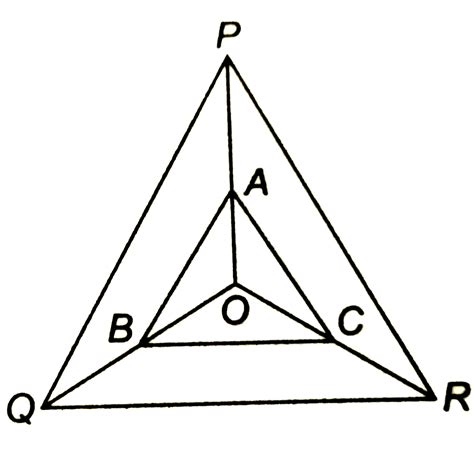Gujrati In The Adjacent Figure A B And C Are Points On OP OQ And