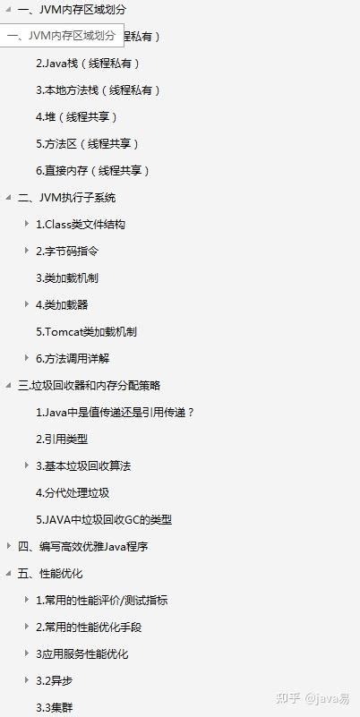 头一次见！阿里牛人上传的 600 页 Jvm 垃圾优化笔记飙升 Github 榜首 知乎