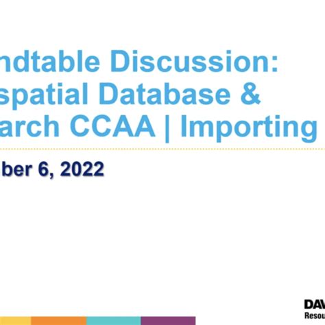 Tutorials And Resources Rights Of Way As Habitat Working Group