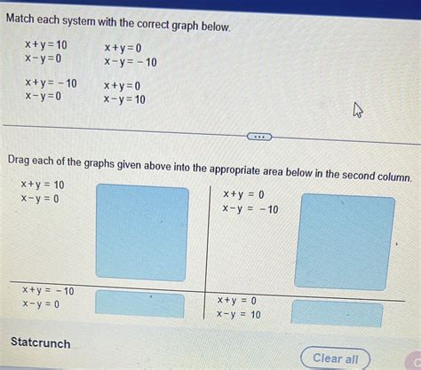Solved Match Each System With The Correct Graph Below Xy10 Xy0 X