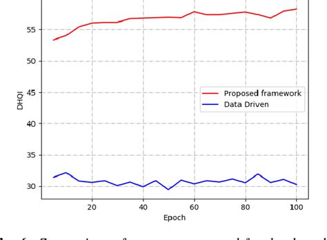 Figure 6 From Dual Scale Single Image Dehazing Via Neural Augmentation
