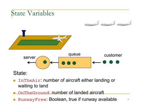 4 Queuing System Ioenotespdf Computing Technology And Computing