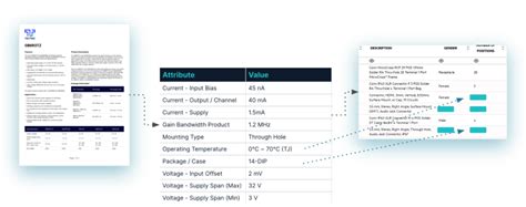 eetech s data services for electronics distribution eetech group