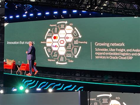 Oracle Evp To Launch Avalara E Invoicing Alex Baulf Posted On The Topic Linkedin