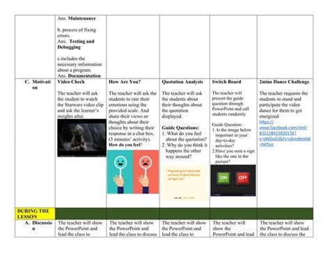 Comp Programming Lesson Plan Example Part Docx