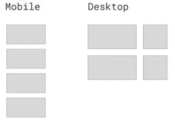 Simple CSS Grid With Flexbox Fallback Appfocused
