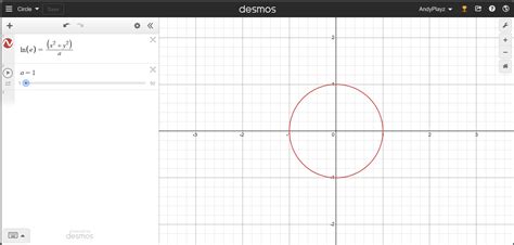 Found A Graph To Draw A Circle Witha Variable Radius Sorry If This
