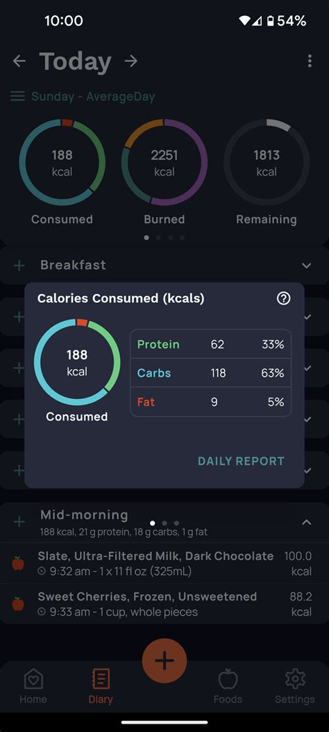 This Doesnt Add Up — Welcome To The Cronometer Community