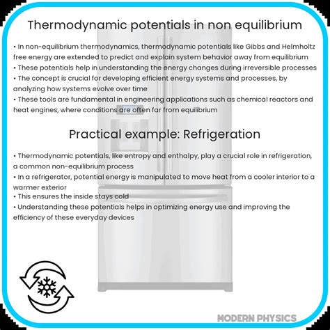 Non Equilibrium Thermodynamics Insights And Application