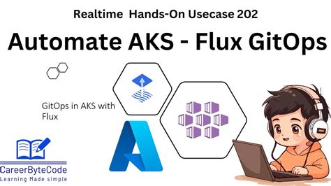 implementing gitops in azure kubernetes service with flux