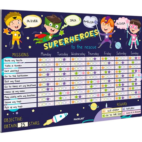 Superhero Incentive Chart Chore Reward Charts Princesses And Super