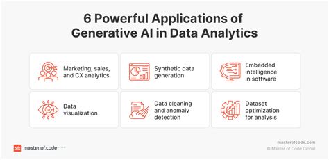 How to Use Generative AI to Fill Missing Data in Large Datasets - Datatas