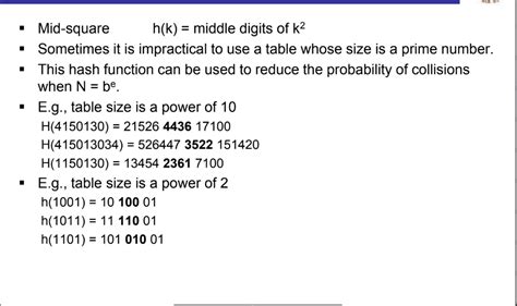 Data Structures Mid Square Hashing Stack Overflow