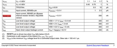 TPS TPS Accuracy Calculation Power Management Forum Power Management TI E E