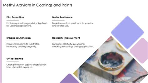 Methyl Acrylate Properties Uses And Applications Explained Ppt Presentation St Ai Ppt Example